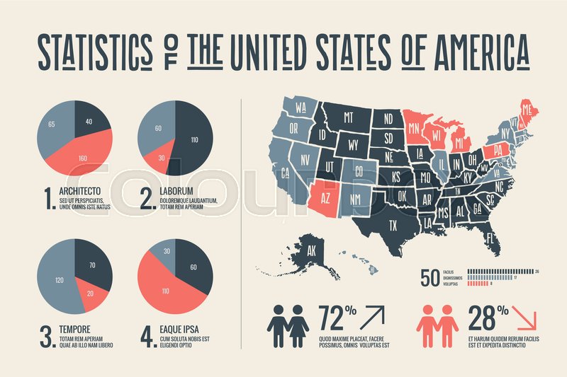 Infographics Usa