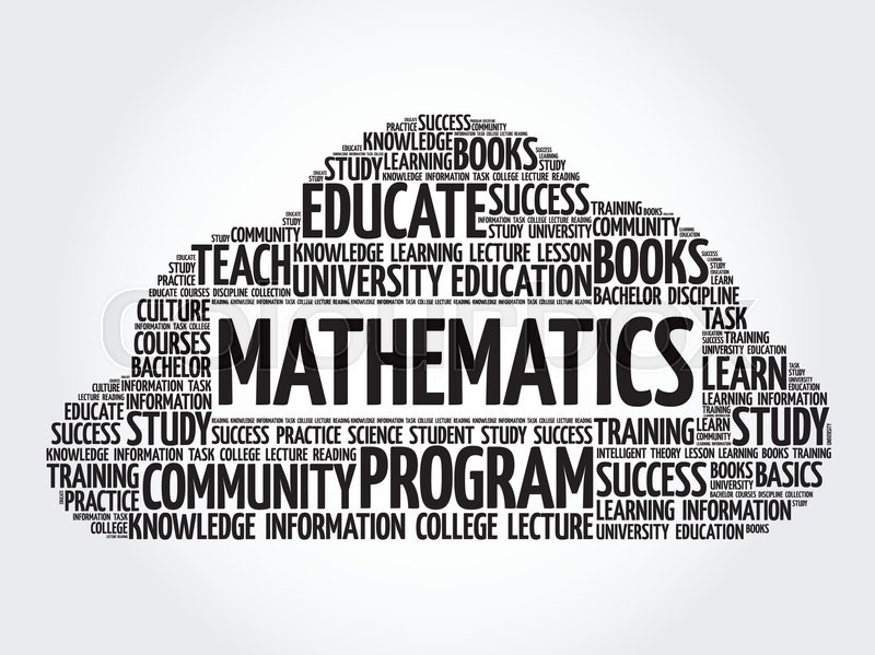 Math Word Cloud