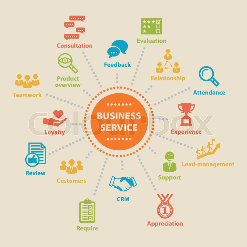 BUSINESS SERVICE Concept with icons ... | Stock vector | Colourbox