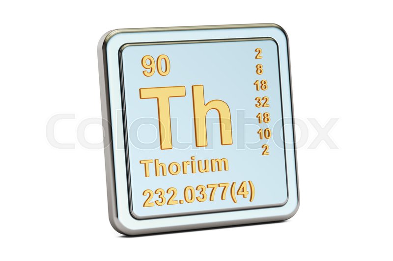 Thorium Element Symbol
