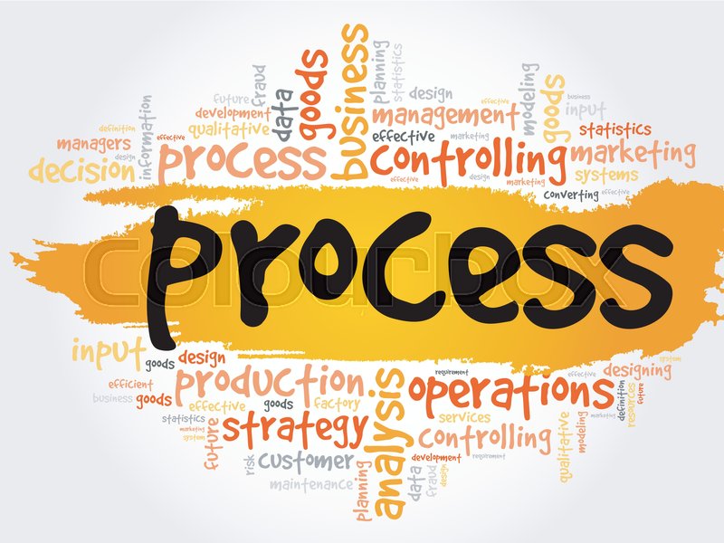 PROCESS word cloud, business concept | Stock vector | Colourbox