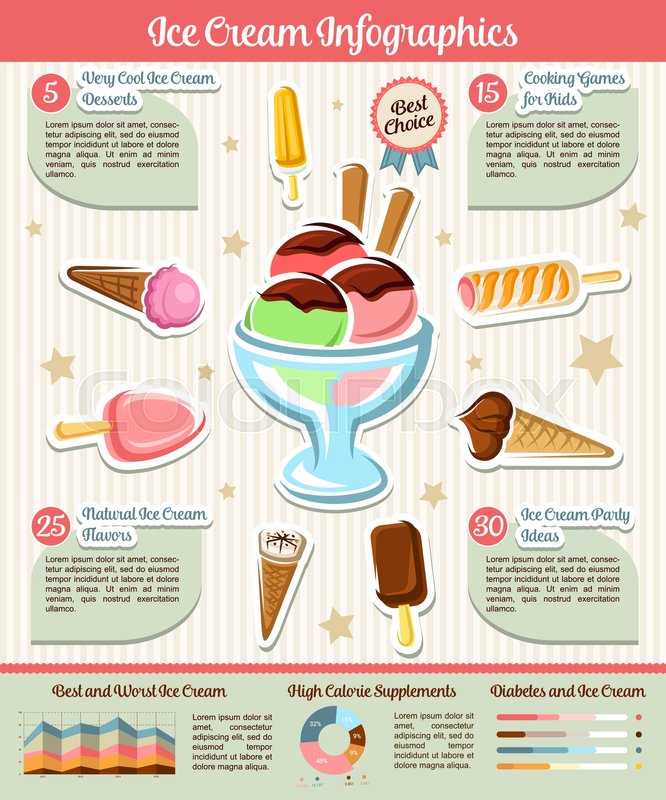 Ice cream desserts vector infographics ... | Stock vector | Colourbox