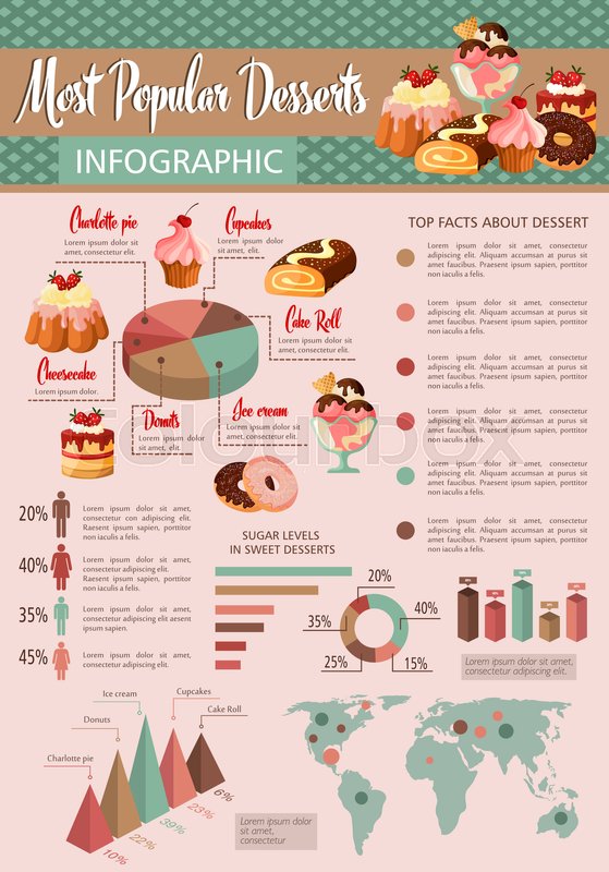 Desserts infographics. Vector design ... | Stock vector | Colourbox