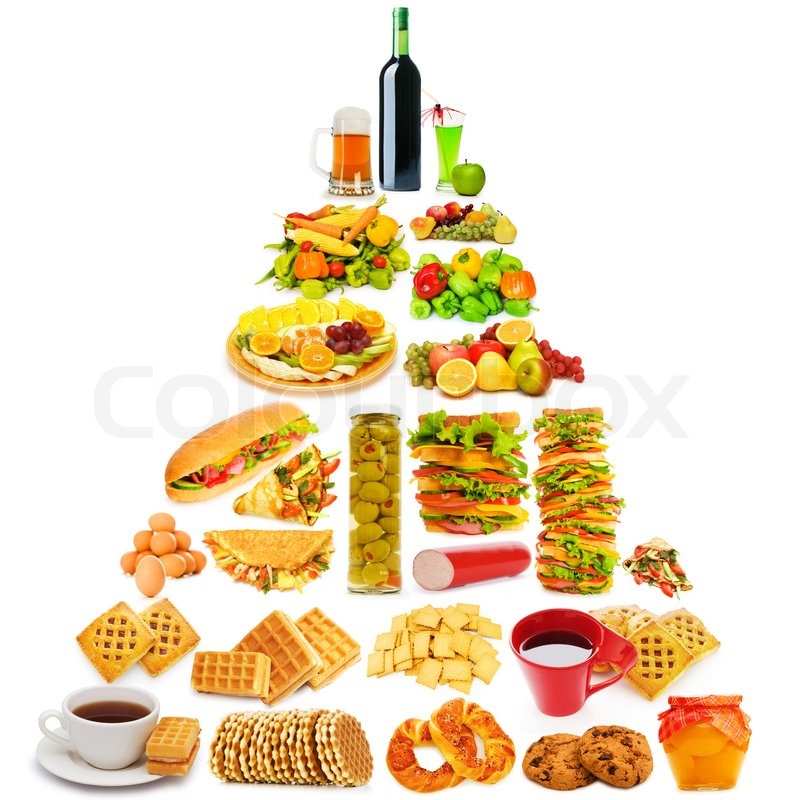 Food pyramid with lots of items | Stock image | Colourbox
