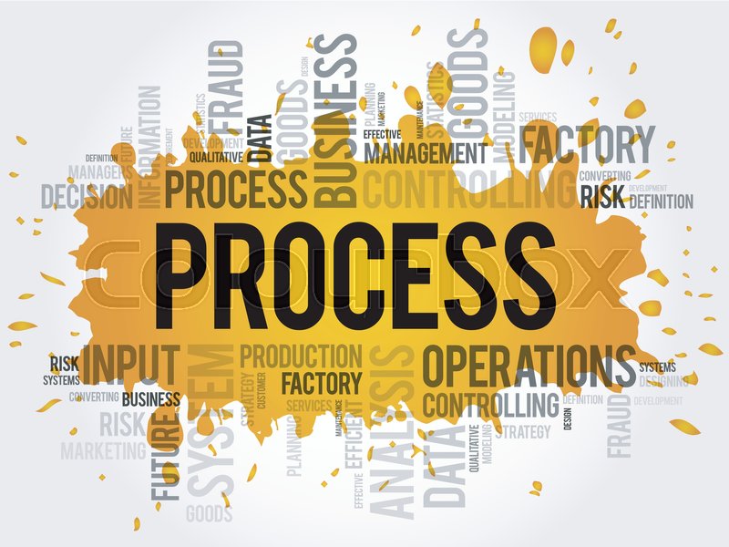 PROCESS word cloud, business concept | Stock vector | Colourbox