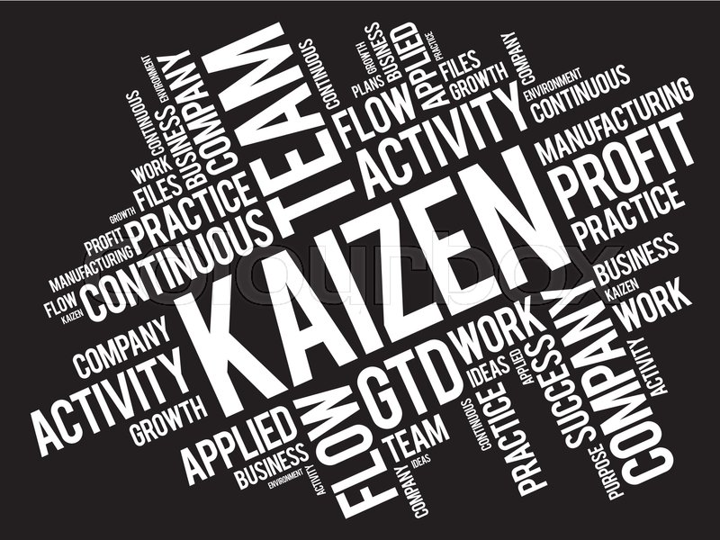 Kaizen word cloud collage, business ... | Stock vector | Colourbox