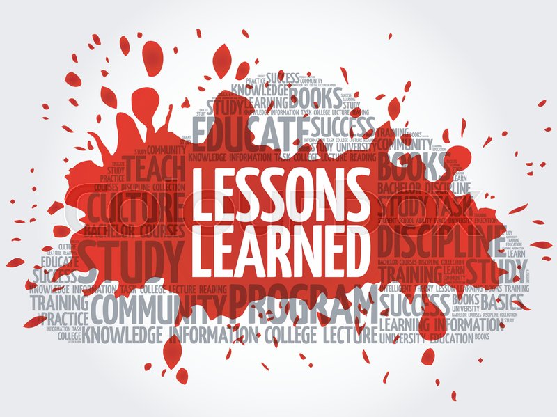 Lessons Learned Clipart