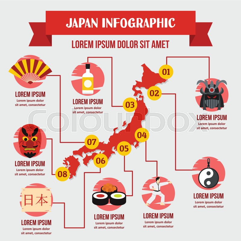 Japan infographic banner concept. Flat ... | Stock vector | Colourbox