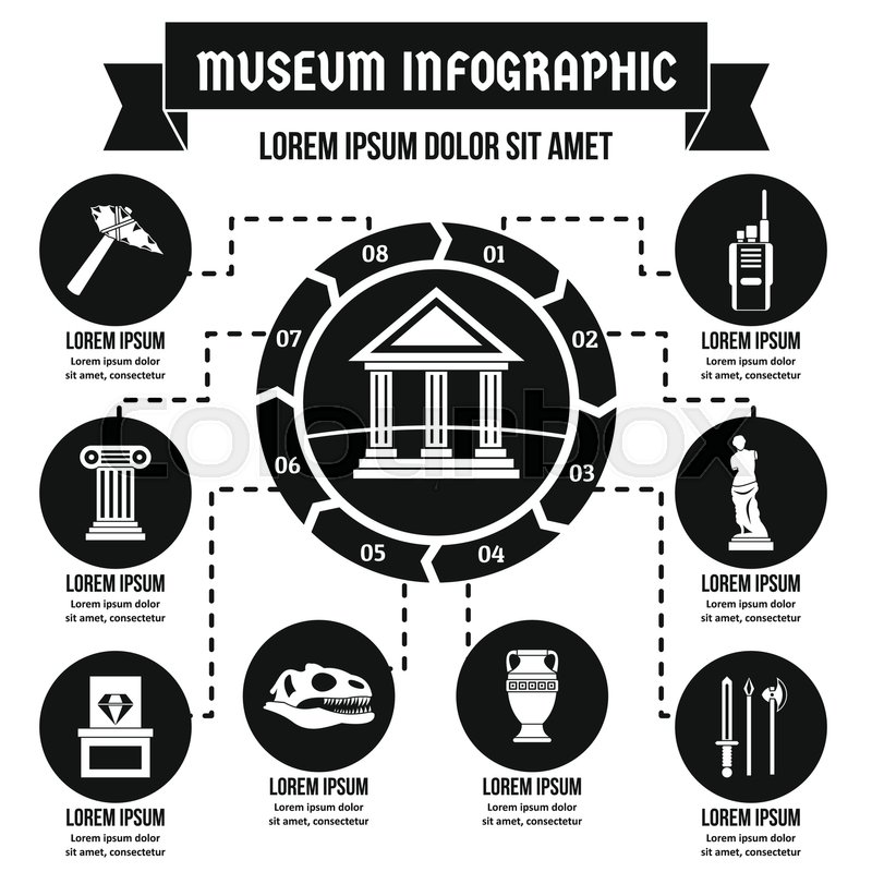 Museum infographic banner concept. ... | Stock vector | Colourbox