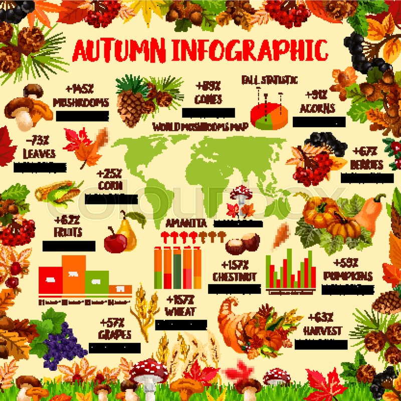 Autumn season nature infographic ... | Stock vector | Colourbox