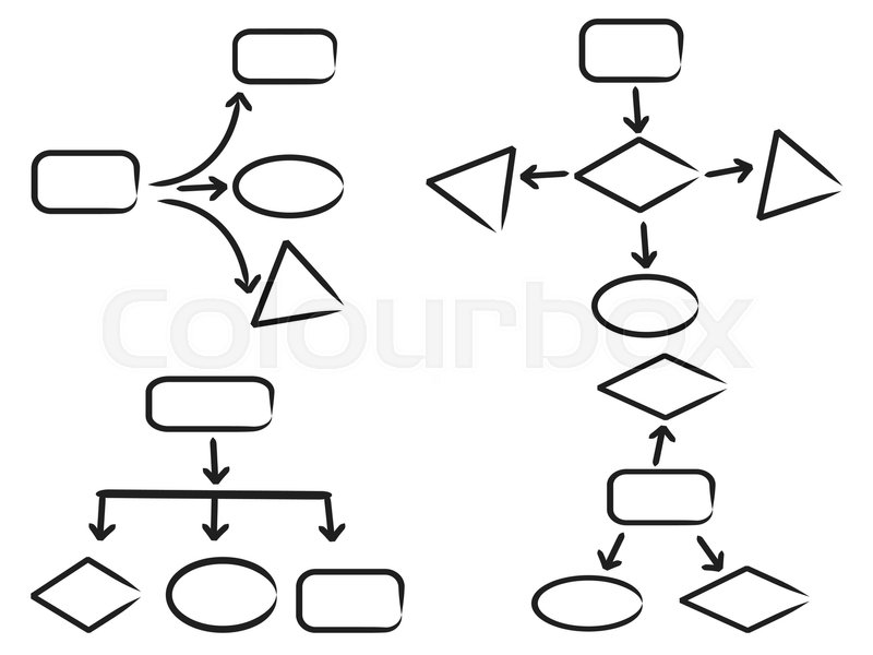 Flowchart Symbol Vectorified Sketch Coloring Page