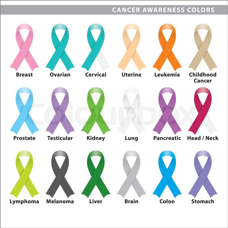 Liver Cancer Awareness Ribbon Color