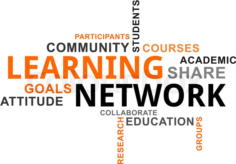 A word cloud of learning network ... | Stock vector | Colourbox
