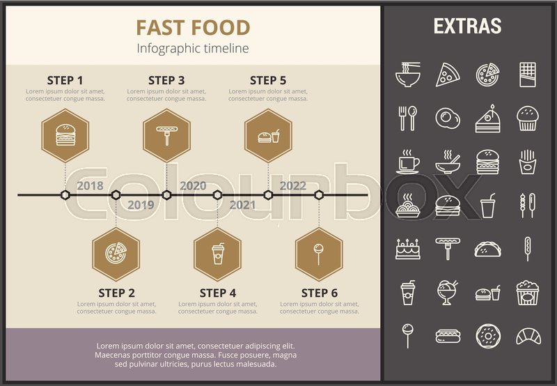Fast food infographic timeline ... | Stock vector | Colourbox