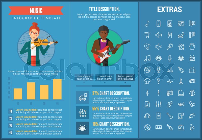 Music Infographic Poster