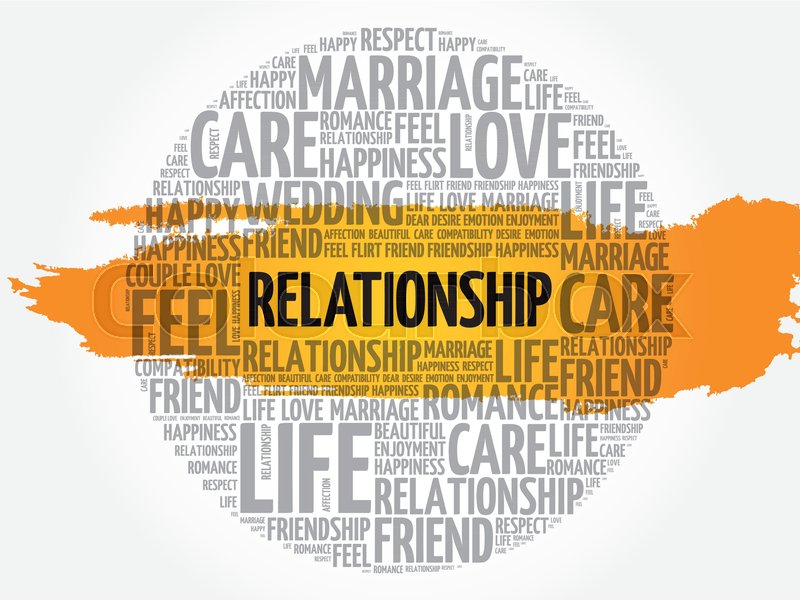 Relationship circle word cloud collage ... | Stock vector | Colourbox