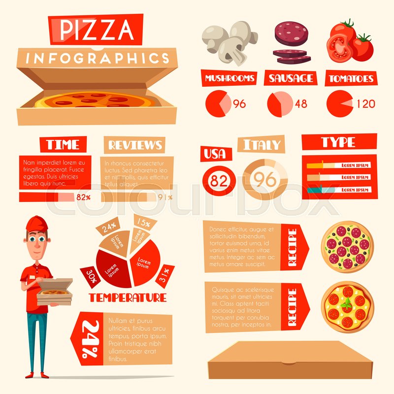 Pizza infographic template. Comparison ... | Stock vector | Colourbox