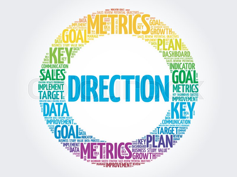 Direction circle word cloud, business ... | Stock vector | Colourbox