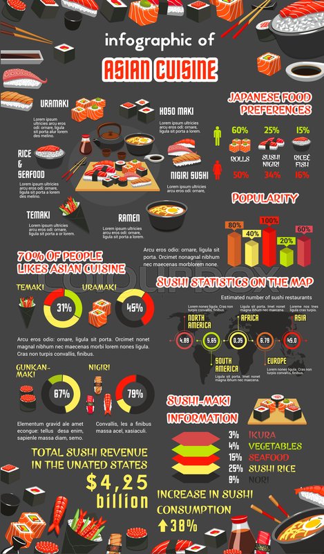 Asian cuisine infographic template. ... | Stock vector | Colourbox