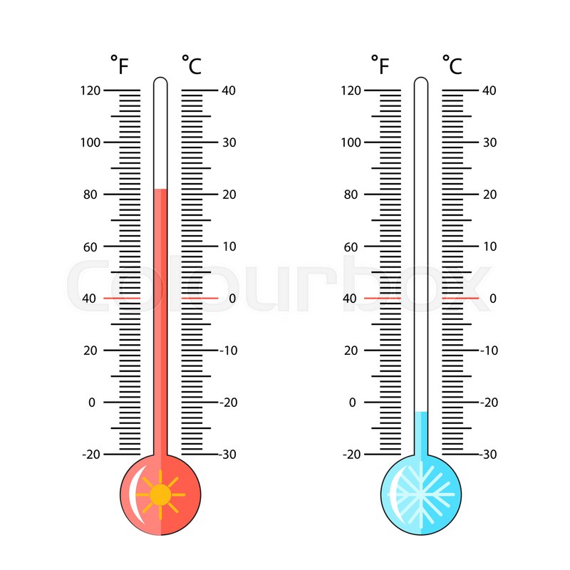 Vector illustration of celsius and ... | Stock vector | Colourbox