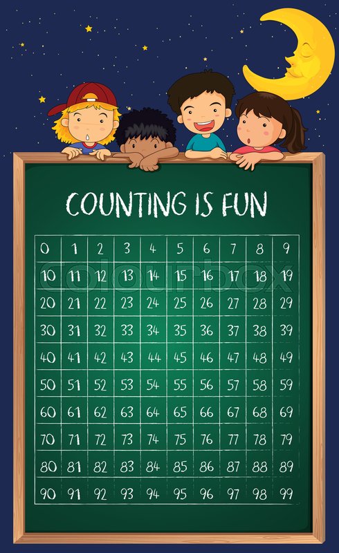Mathematics Counting Number on ... | Stock vector | Colourbox