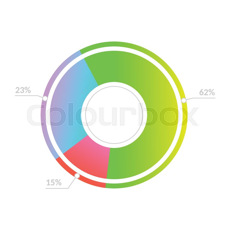 Business circle diagram, chart with ... | Stock vector | Colourbox