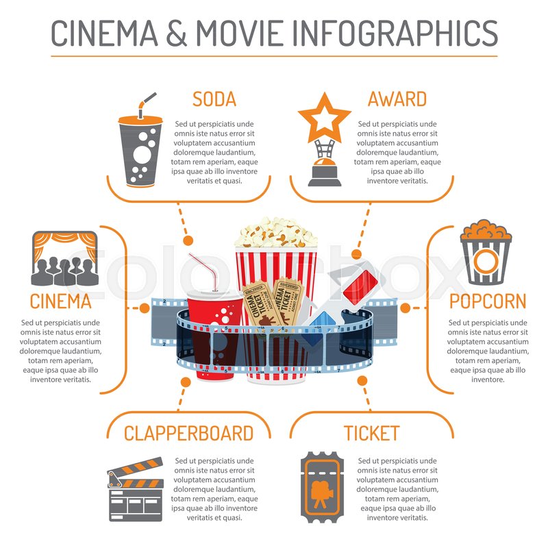 Cinema and Movie infographics with two ... | Stock vector | Colourbox