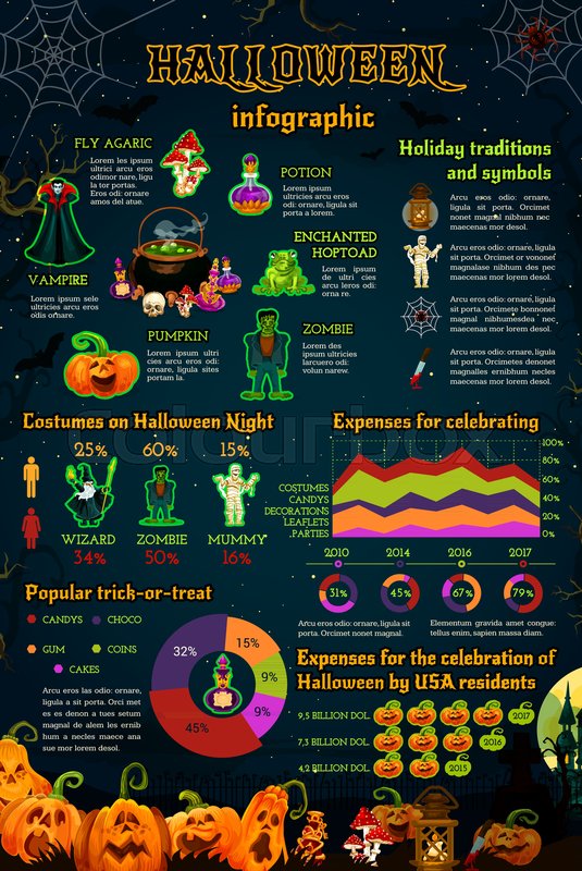 Halloween infographic template with ... | Stock vector | Colourbox