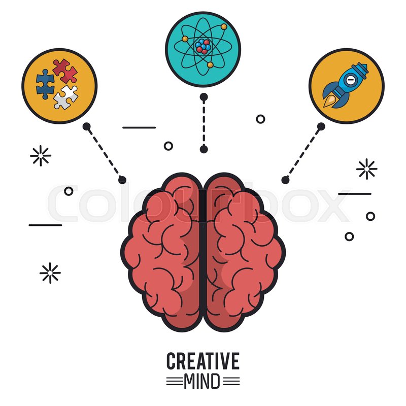 Creative Brain Poster