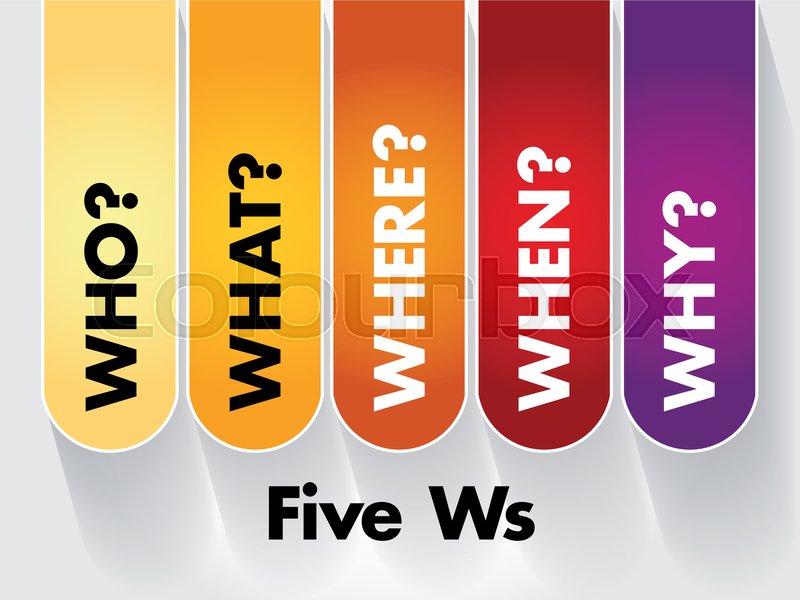 Five Ws - Questions whose answers are ... | Stock vector | Colourbox