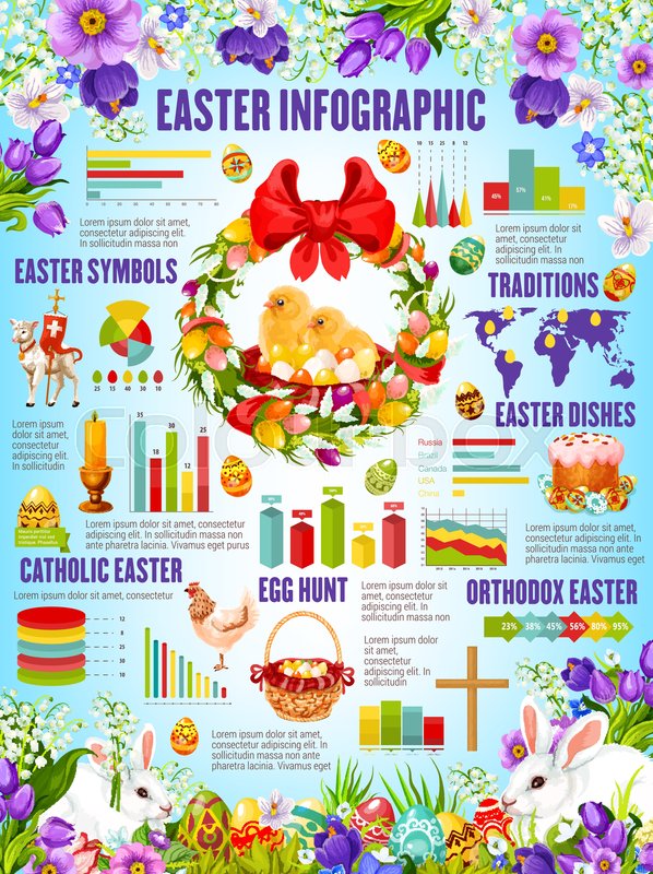 Easter infographics with holiday ... | Stock vector | Colourbox