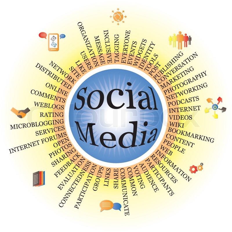 Social media displayed as a wheel with ... | Stock vector | Colourbox