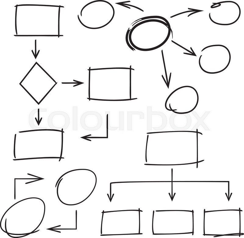 Hand drawn diagram template | Stock vector | Colourbox