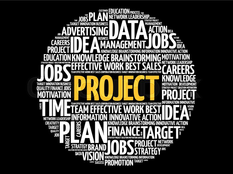 PROJECT word cloud collage, business ... | Stock vector | Colourbox