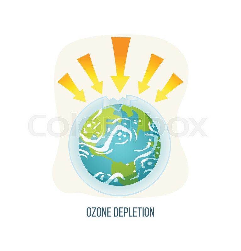 Ozone Layer Depletion Poster
