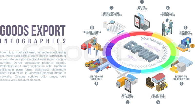 Goods export infographic. Isometric of ... | Stock vector | Colourbox