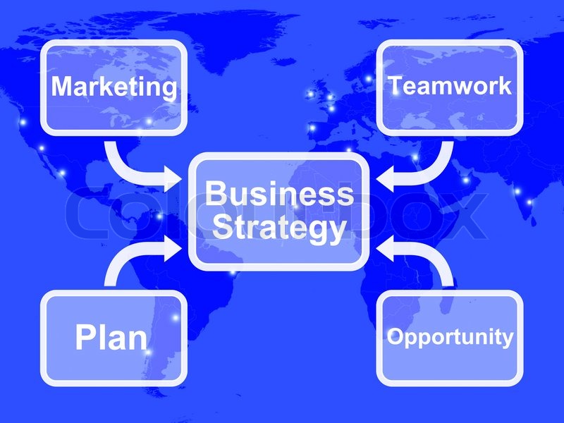 Business Strategy Diagram Showing ... | Stock image | Colourbox