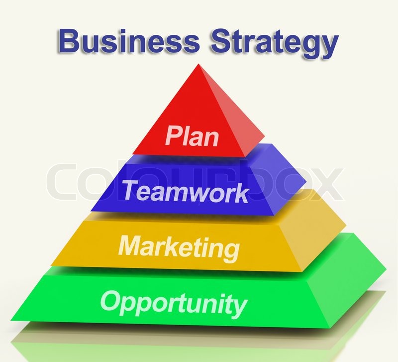 Business-Strategie-Pyramide zeigen, ... | Stock Bild | Colourbox