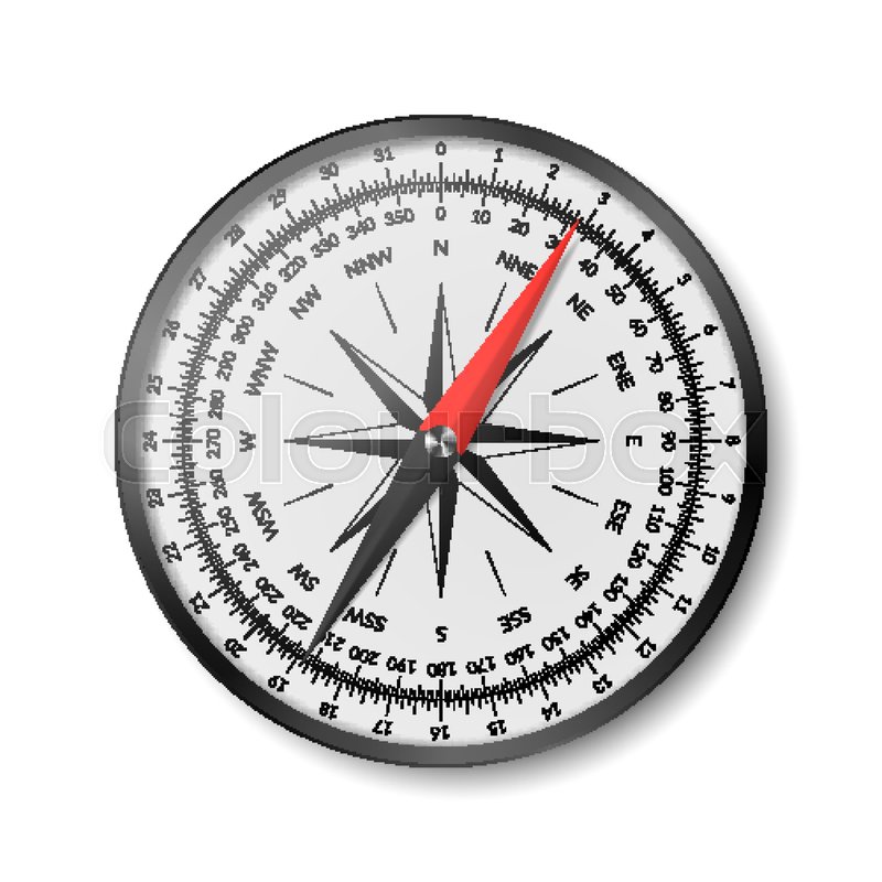 Wind Direction Compass