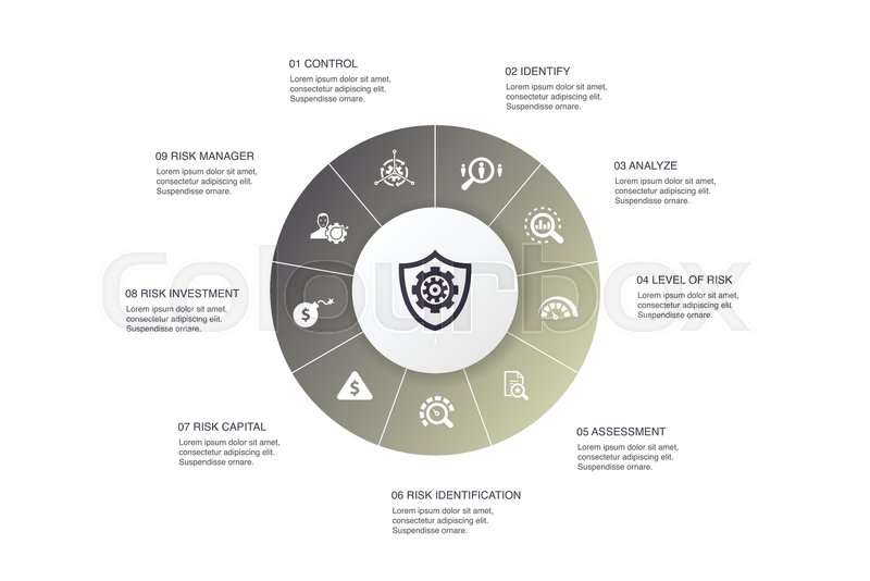 Risk management Infographic 10 steps ... | Stock vector | Colourbox