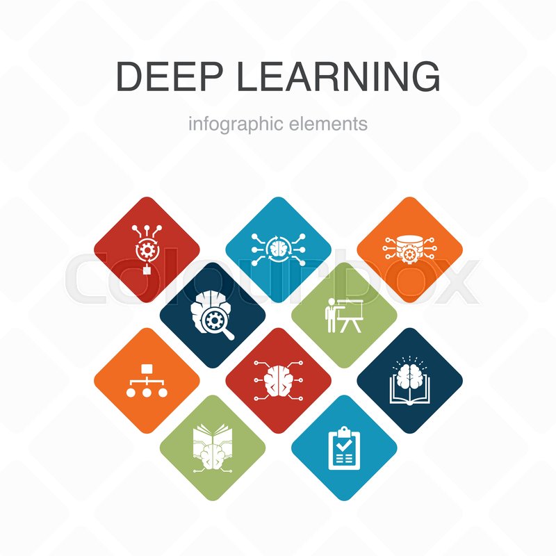 Infographic Icons Ai