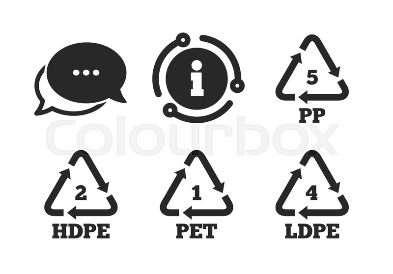 Polyethylene Terephthalate Symbol
