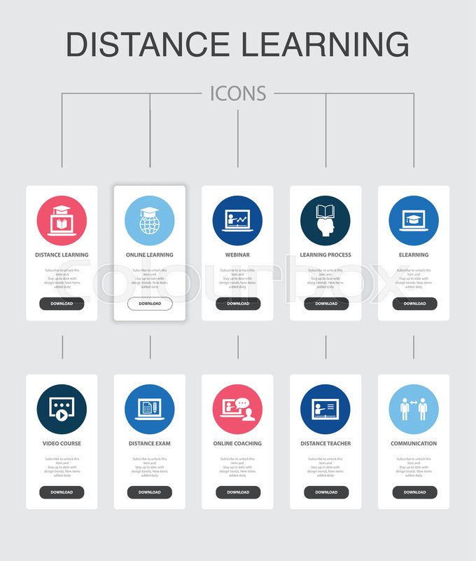 Online Learning Infographic