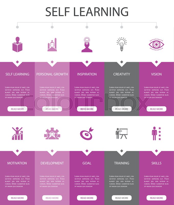 Simple Infographic Inspiration
