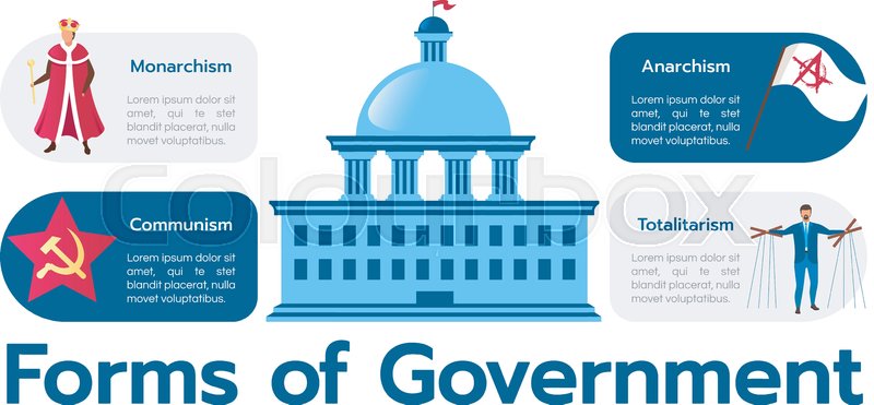 Types Of Government Clipart