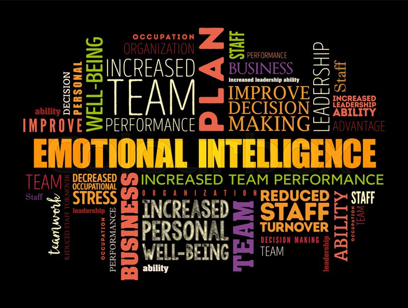 Emotional intelligence word cloud ... | Stock vector | Colourbox