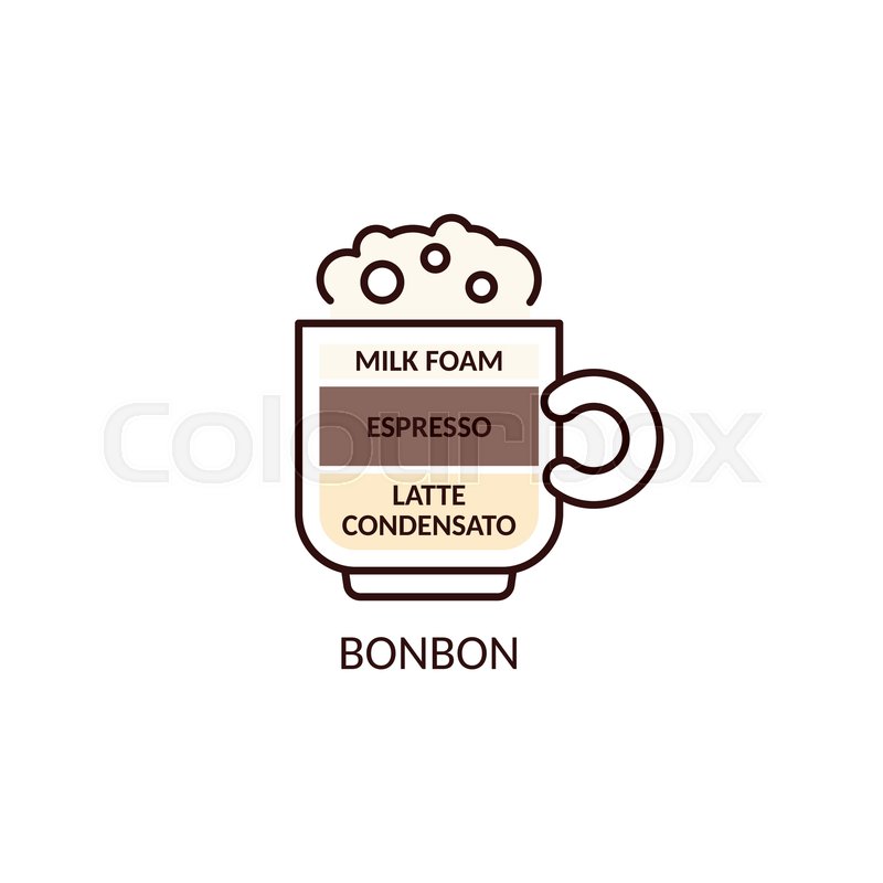 Bonbon Vector