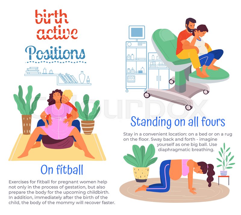 Standing Birth Position
