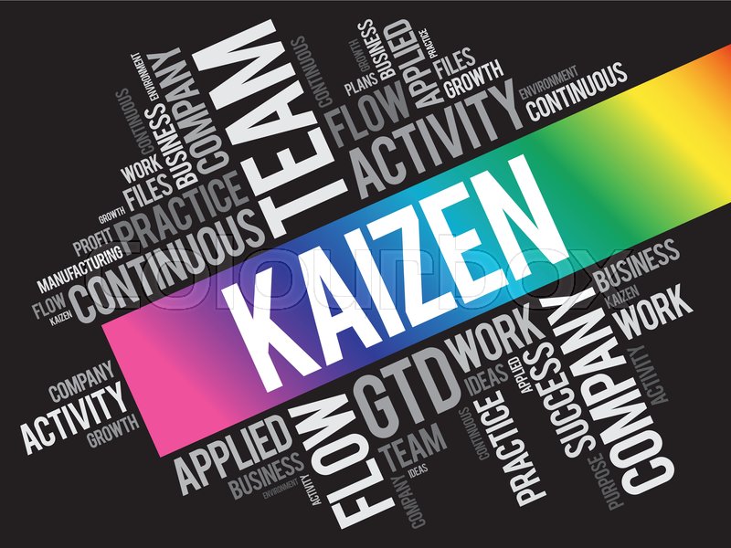 Kaizen word cloud collage, business ... | Stock vector | Colourbox