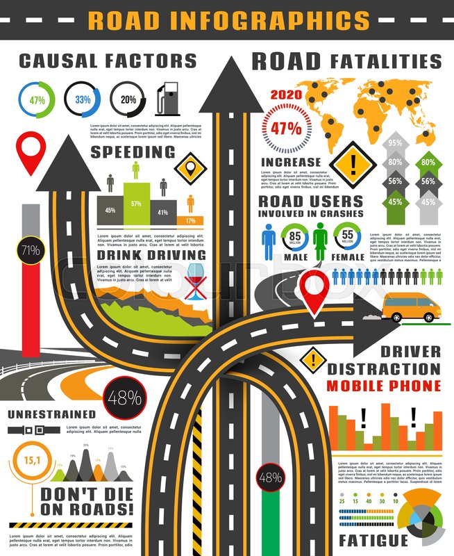 Road Infographic Template